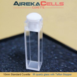 UV-vis Spectrophotometer Cuvette Selection Guide