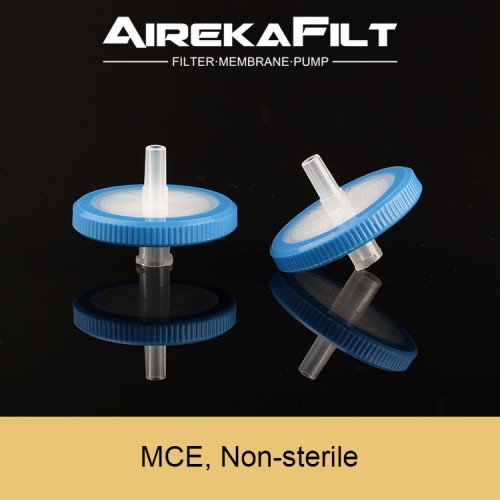 How to Select a Syringe Filter and How to Use it? (2020 Guide)